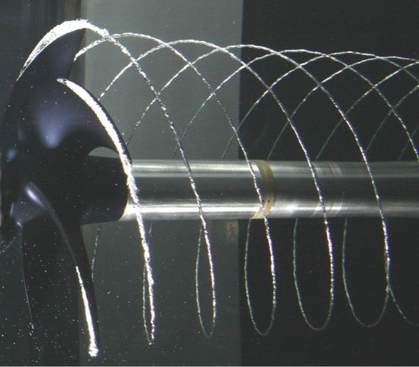 Spiraling Slipstream Myth – Understanding Flight